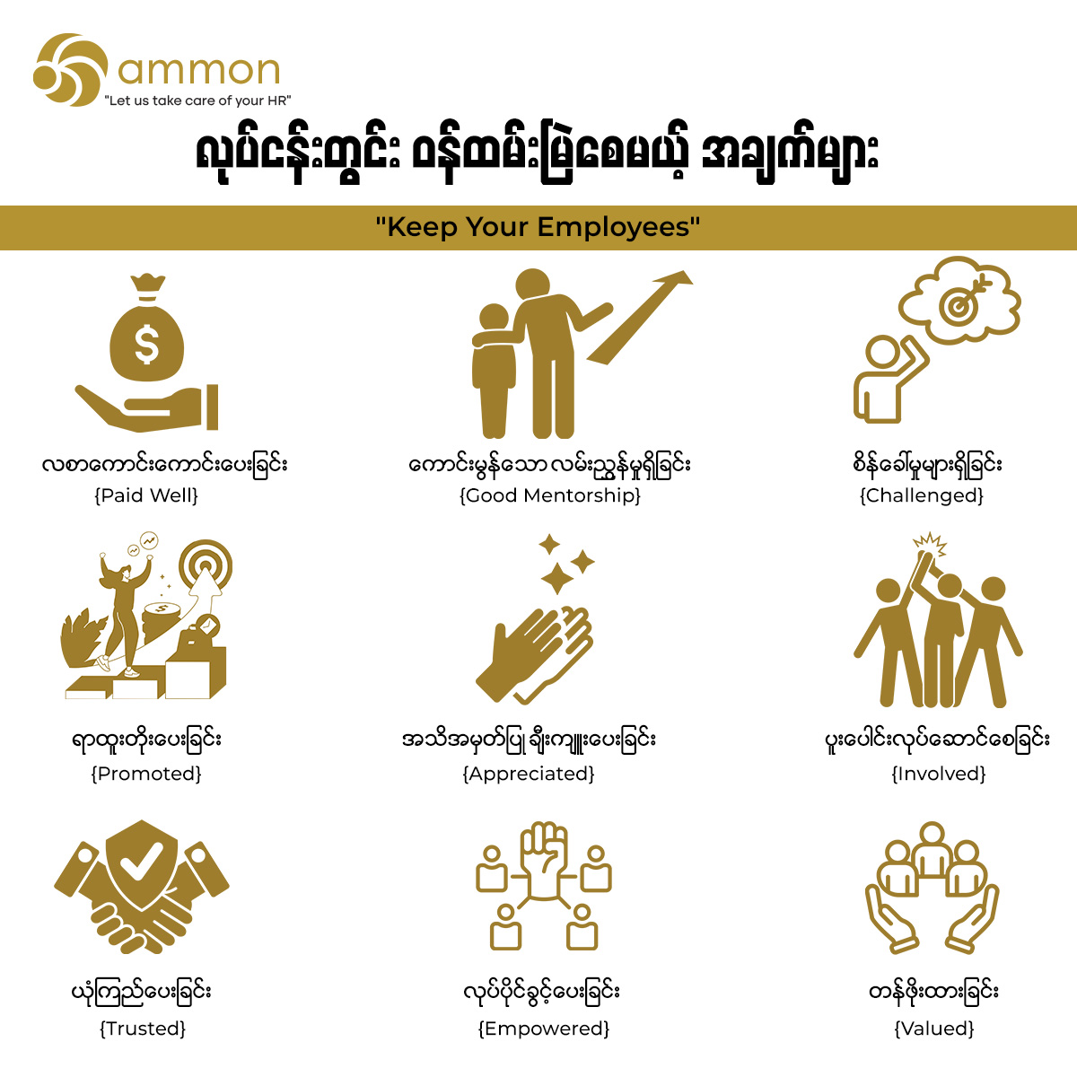 How to keep your employees - Ammon | HR Outsourcing Services